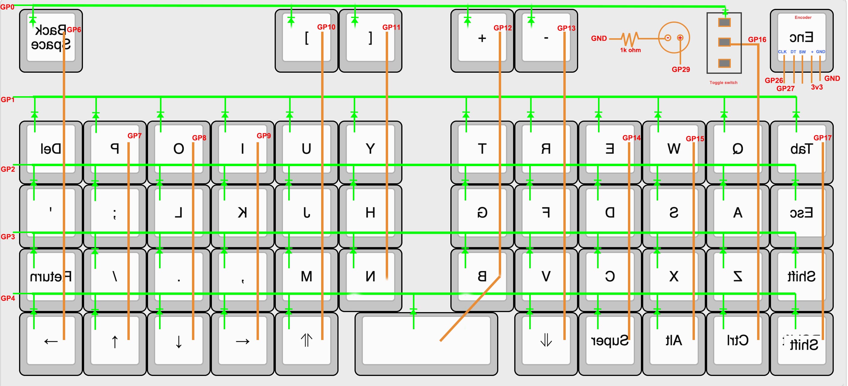 GitHub - anz507/atomic_blast: Handwired keyboard